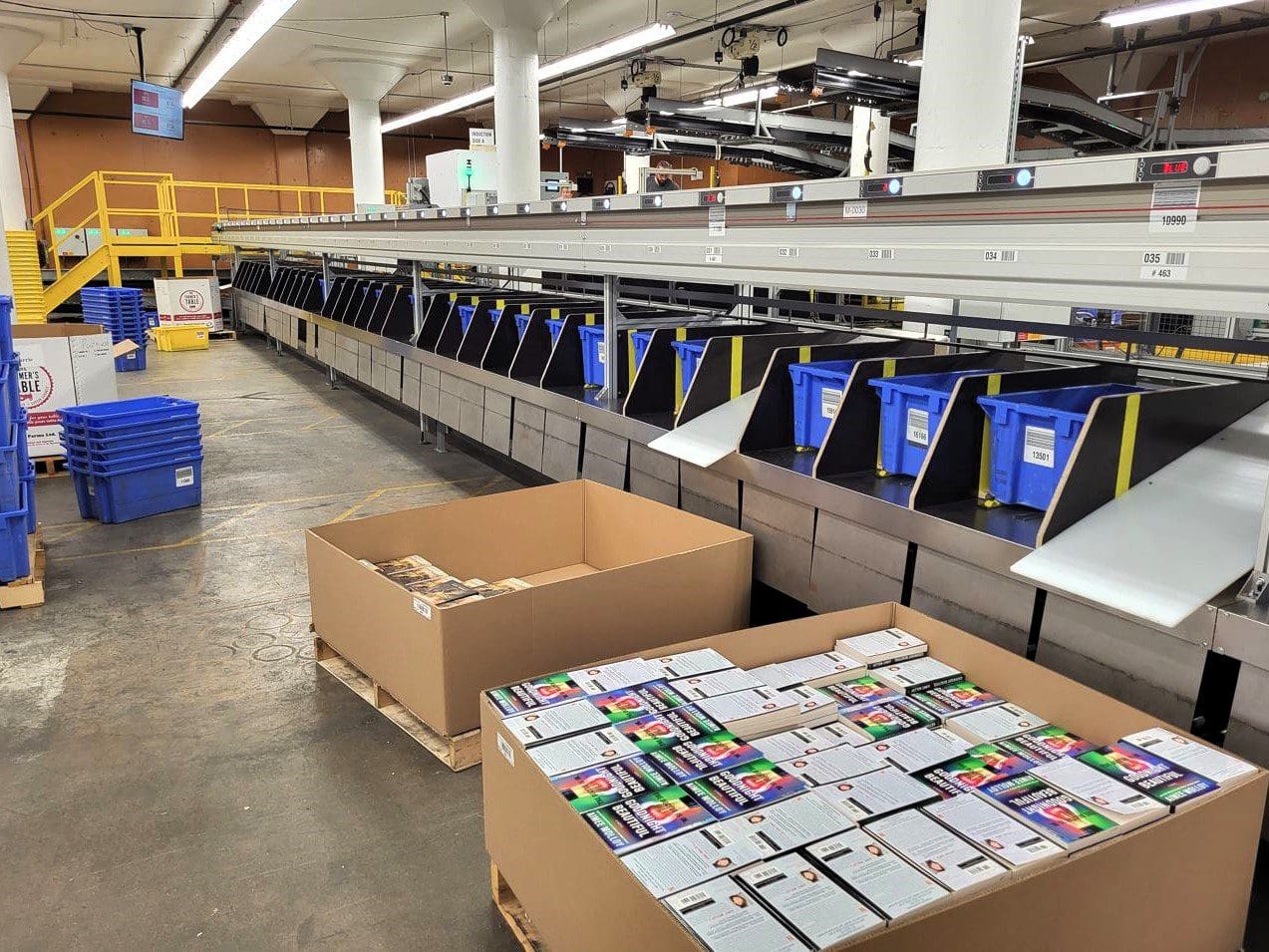 Sortation - Mainway Handling Systems