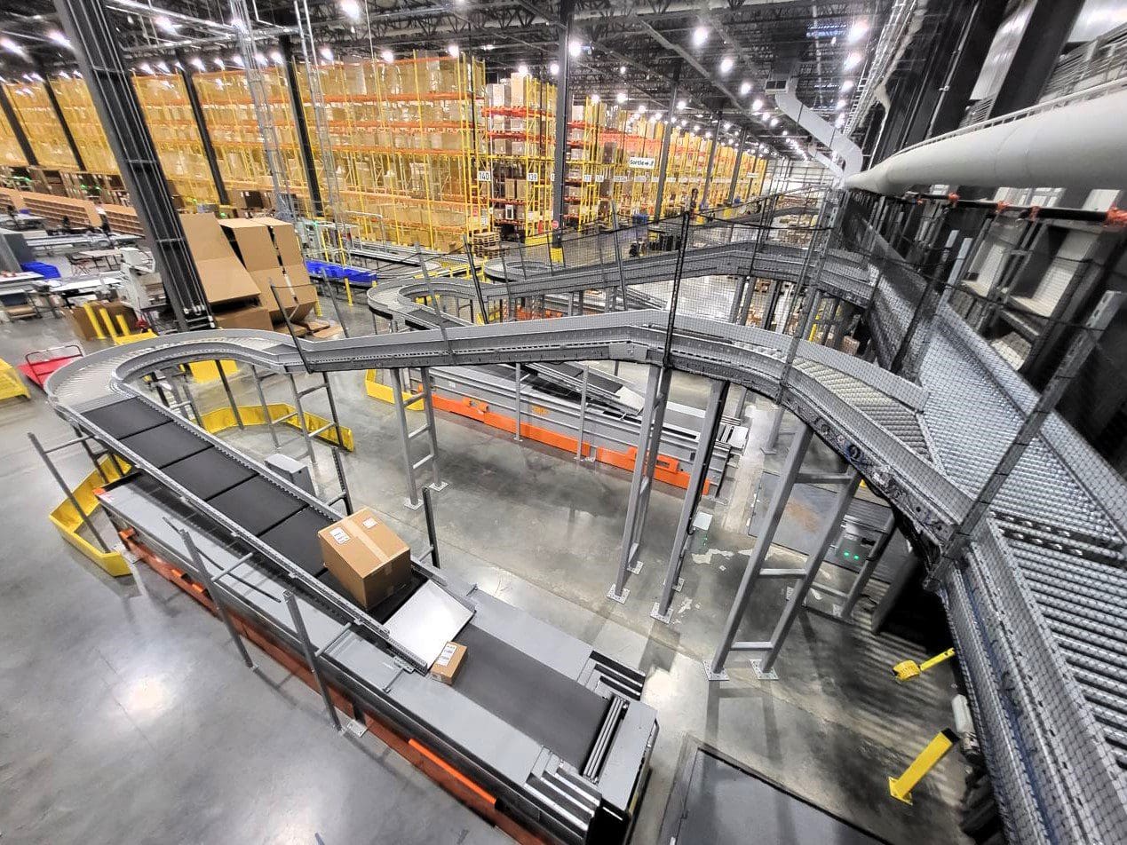 Guide to Automated Sortation Systems | Mainway Handling Systems Guide to Automated Sortation Systems | Mainway Handling Systems