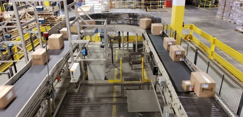 Exceptional Automated, Sortation, Robotics & Conveyor Systems